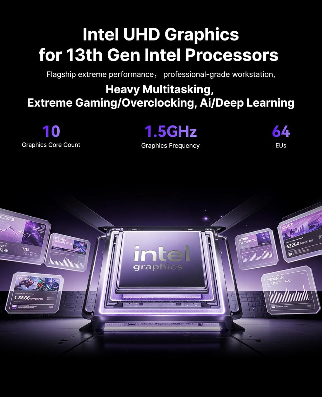KAMRUI Hyper H2 Mini Gaming PC, powered by an Intel Core i7-13620H pro ...