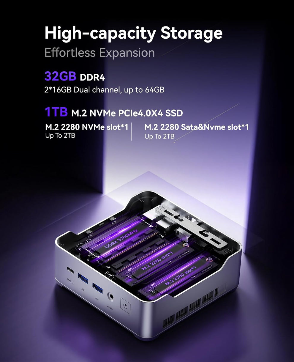 KAMRUI Hyper H2 Mini Gaming PC, powered by an Intel Core i7-13620H pro ...